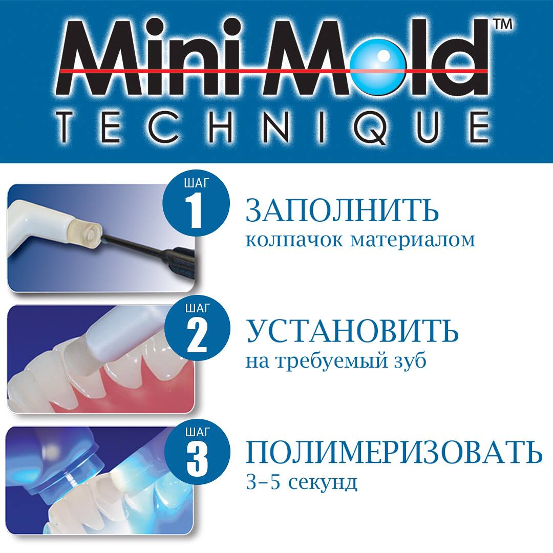 mini-mold